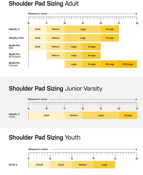 Shoulder Pad Fitting Guide